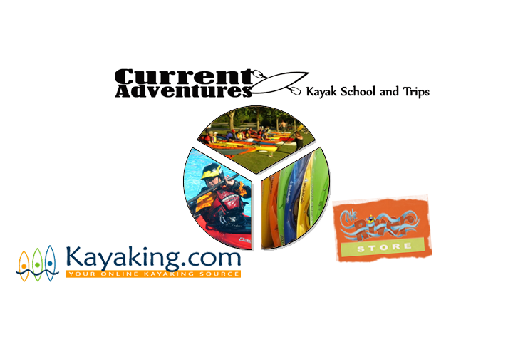 circle – Current Adventures Kayak School and Trips